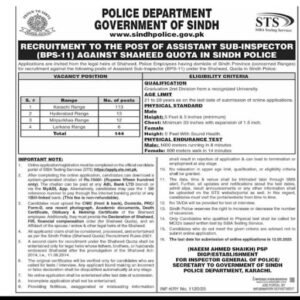 Assistant Sub Inspector (ASI) Jobs 2025 Apply Now