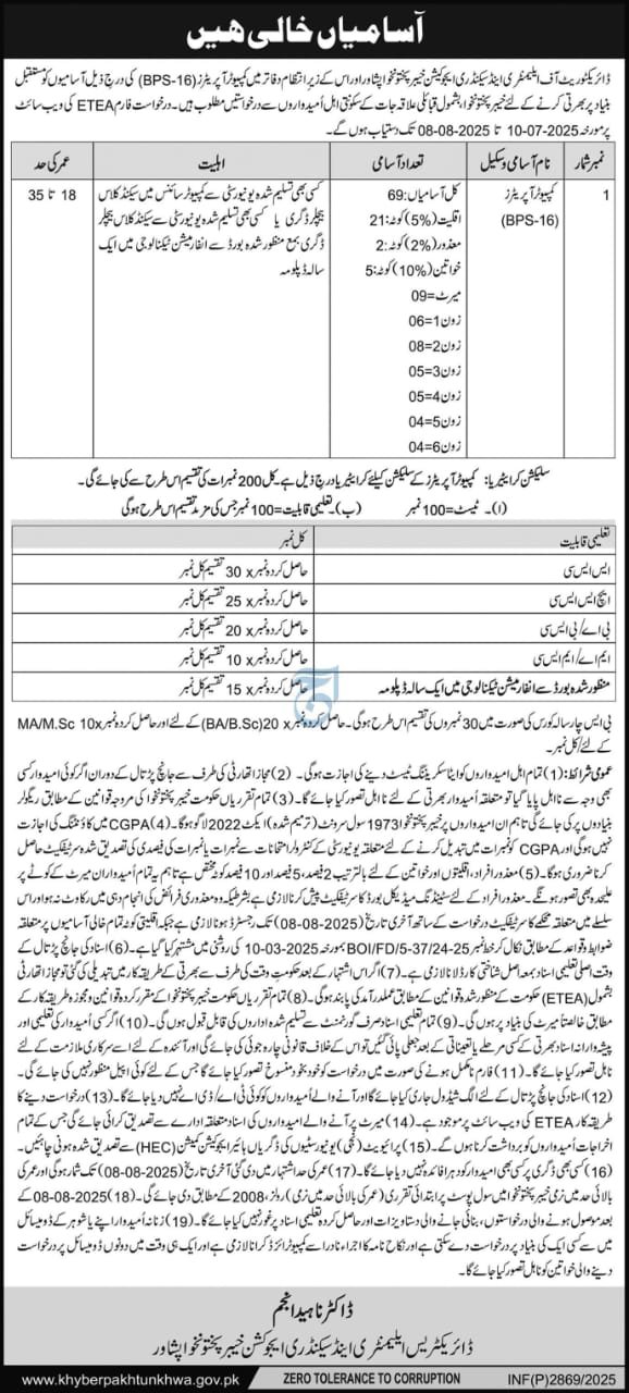 ETEA Jobs 2025 Apply Now Education Department KPK