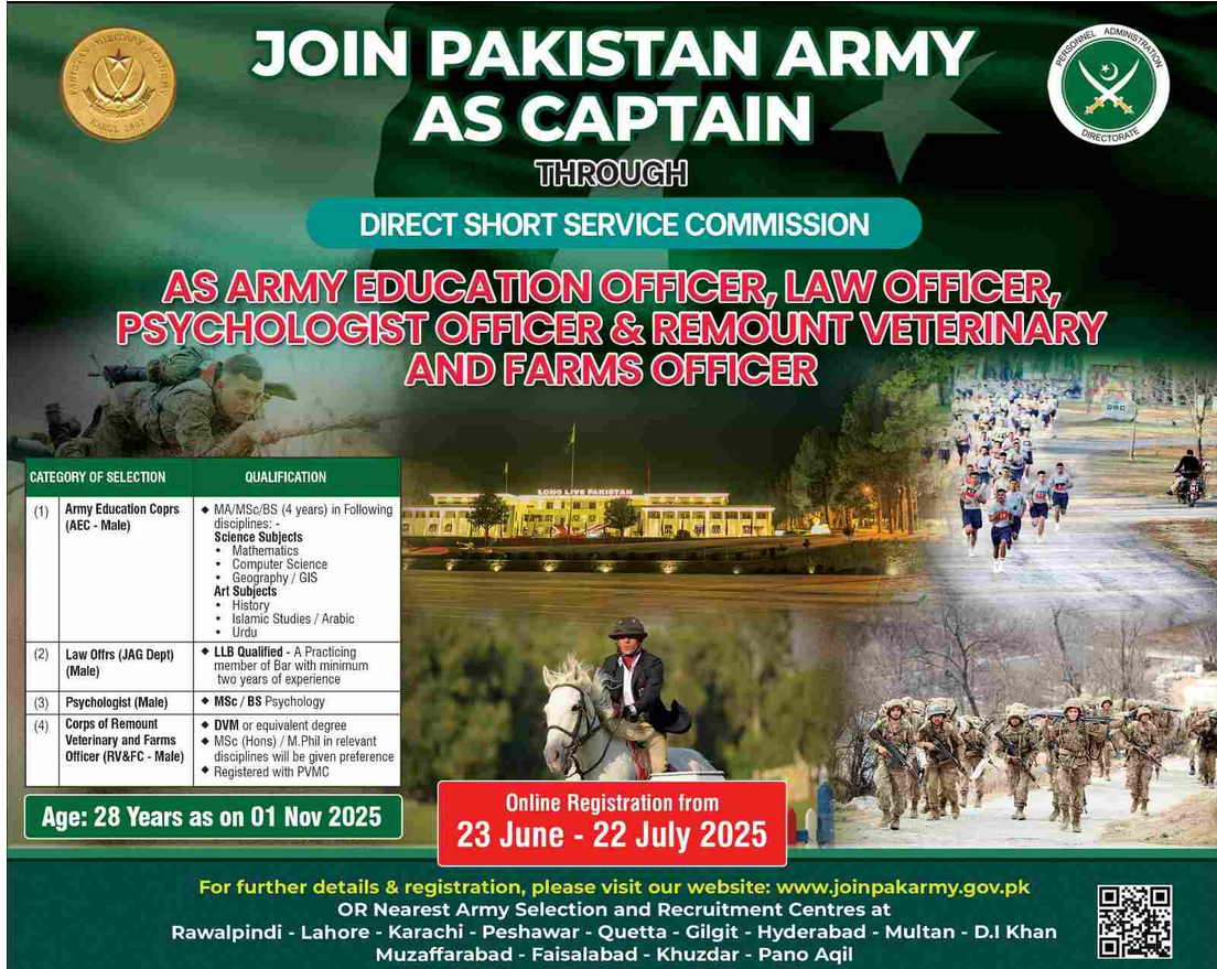 Join Pak Army as Captain 2025 – Apply Now - JOBS CORNAR