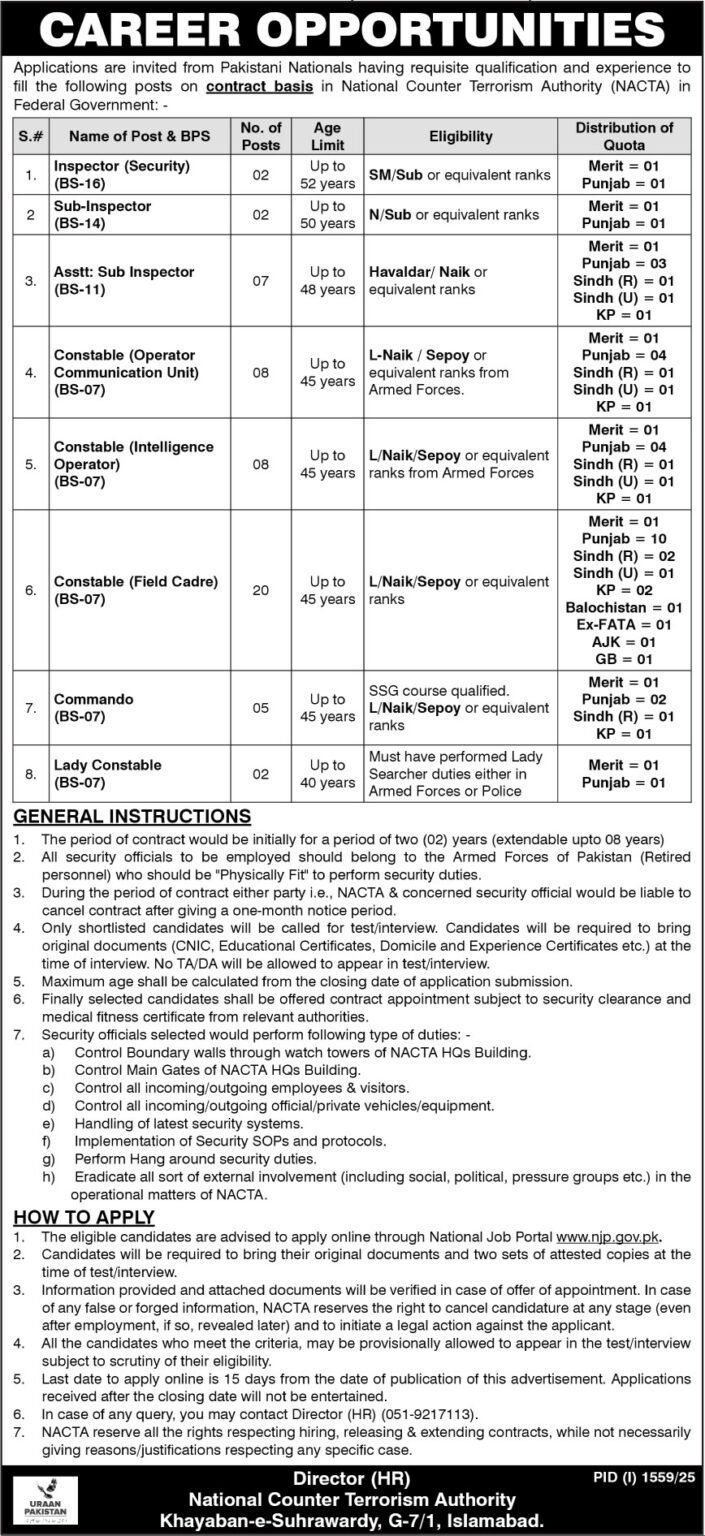 National Counter Terrorism NACTA Jobs 2025 Apply Now