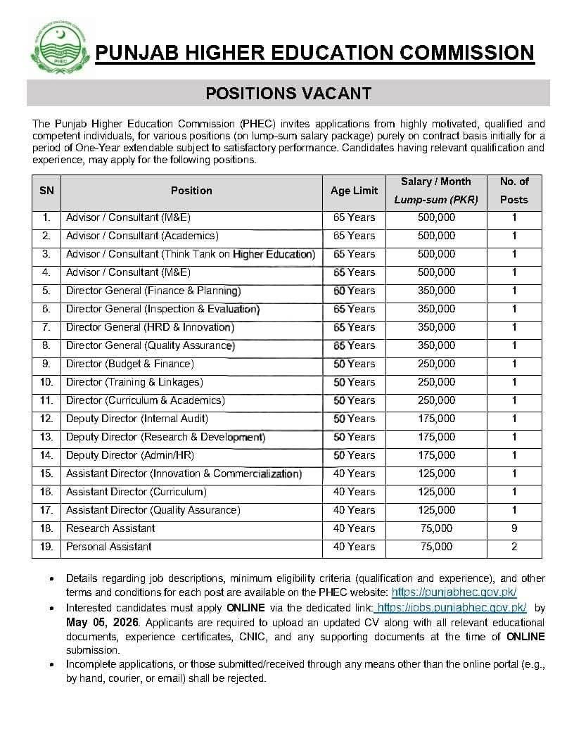 PHEC Jobs 2026 Announced – Apply Now - JOBS CORNAR