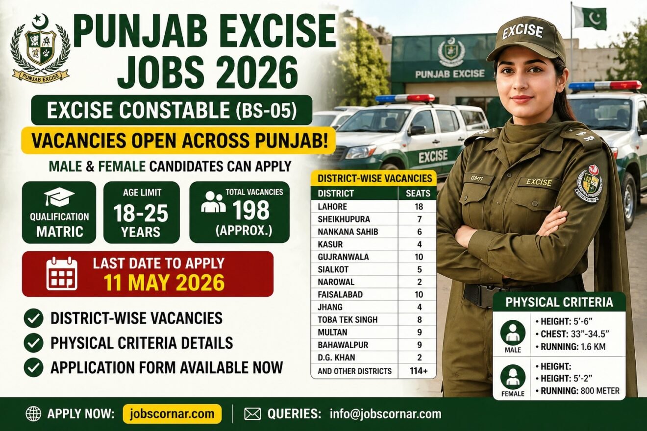 Punjab Excise Jobs 2026 Apply Now - JOBS CORNAR