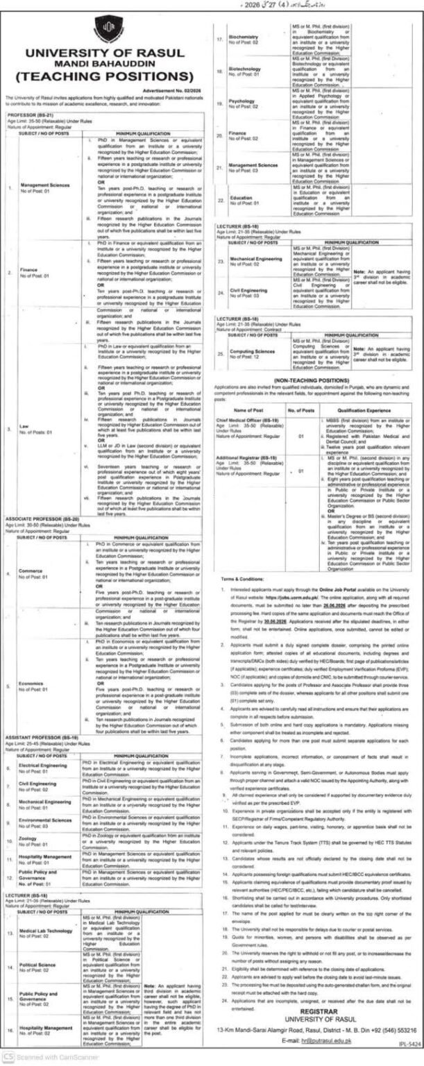 Latest Jobs in Mandi Bahauddin 2026 Apply Now - JOBS CORNAR