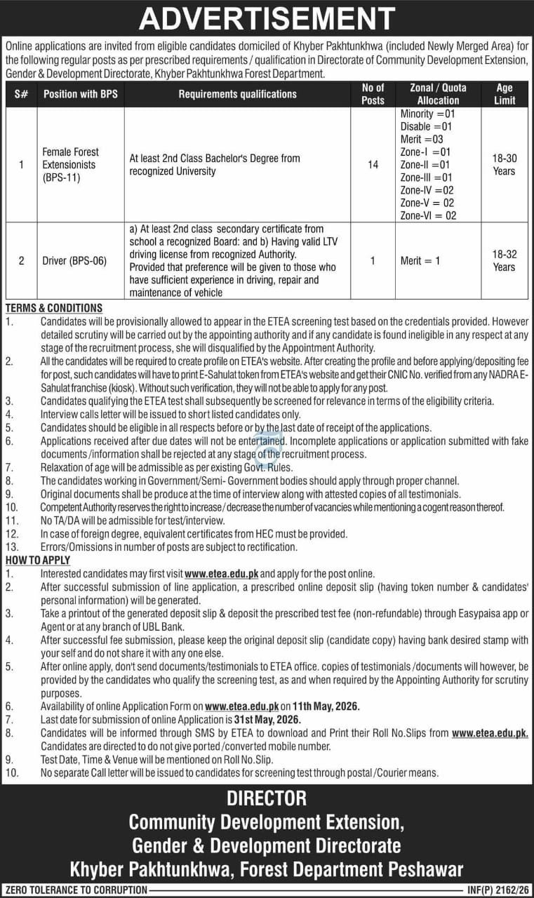 KPK Jobs 2026 at Forest Department Apply Now - JOBS CORNAR