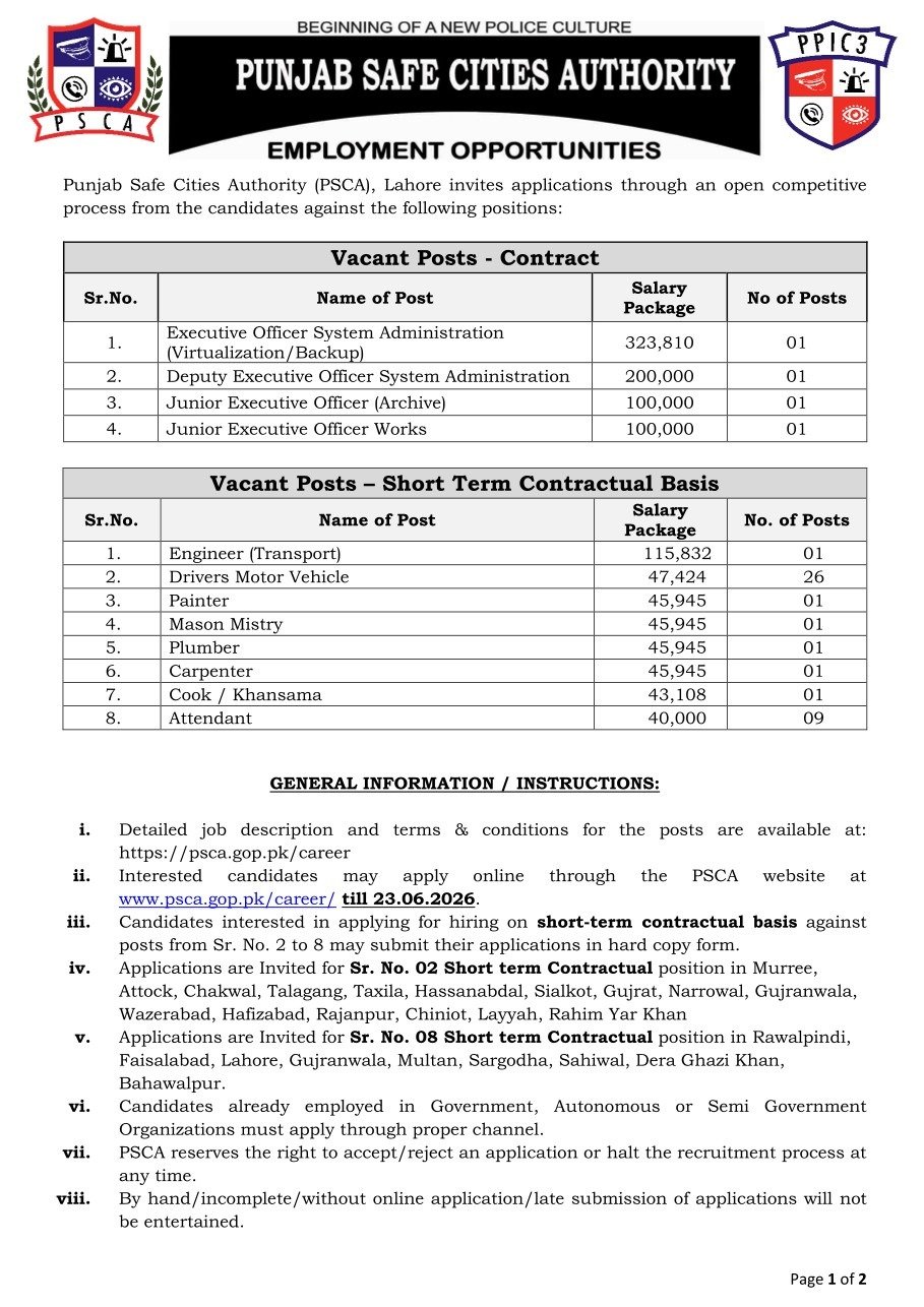 Latest PSCA Jobs 2026 Apply Now - JOBS CORNAR